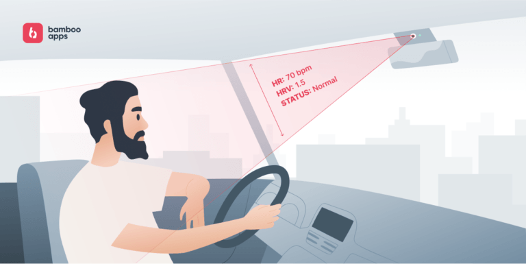 What is automotive HMI or the Human Machine Interface?