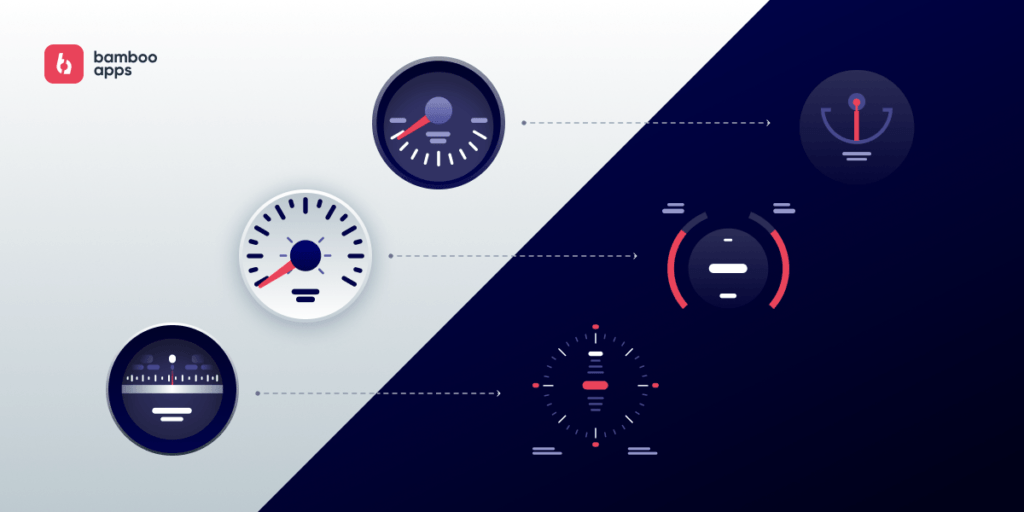 Ultimate Guide to Marine Gauges and Types of Displays