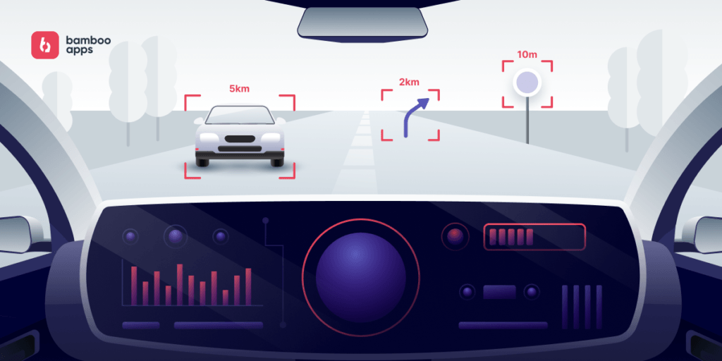 Electric Vehicle Software Development: All You Need to Know