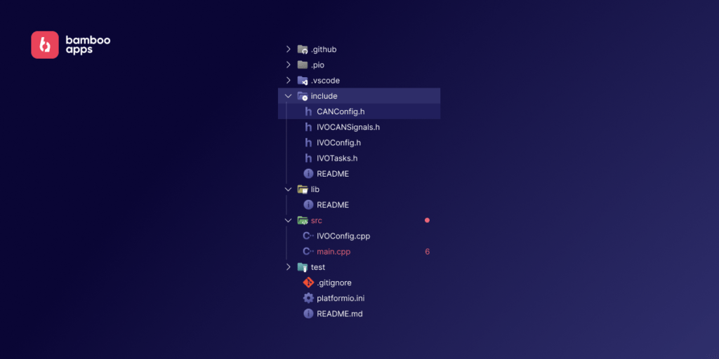 Can Bus Emulation With Freertos And Qt Bamboo Apps