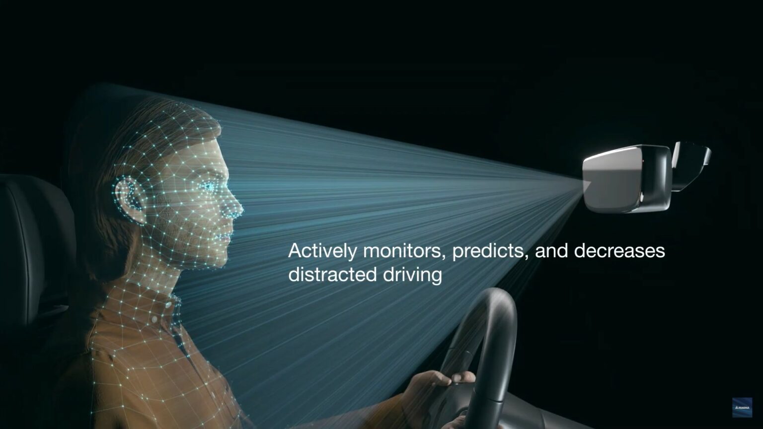 Driver Monitoring System: What is it? Features of 2024 | Bamboo Apps