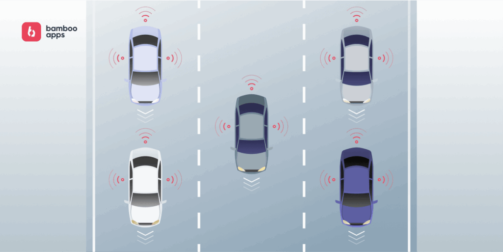 Parking app development 2024